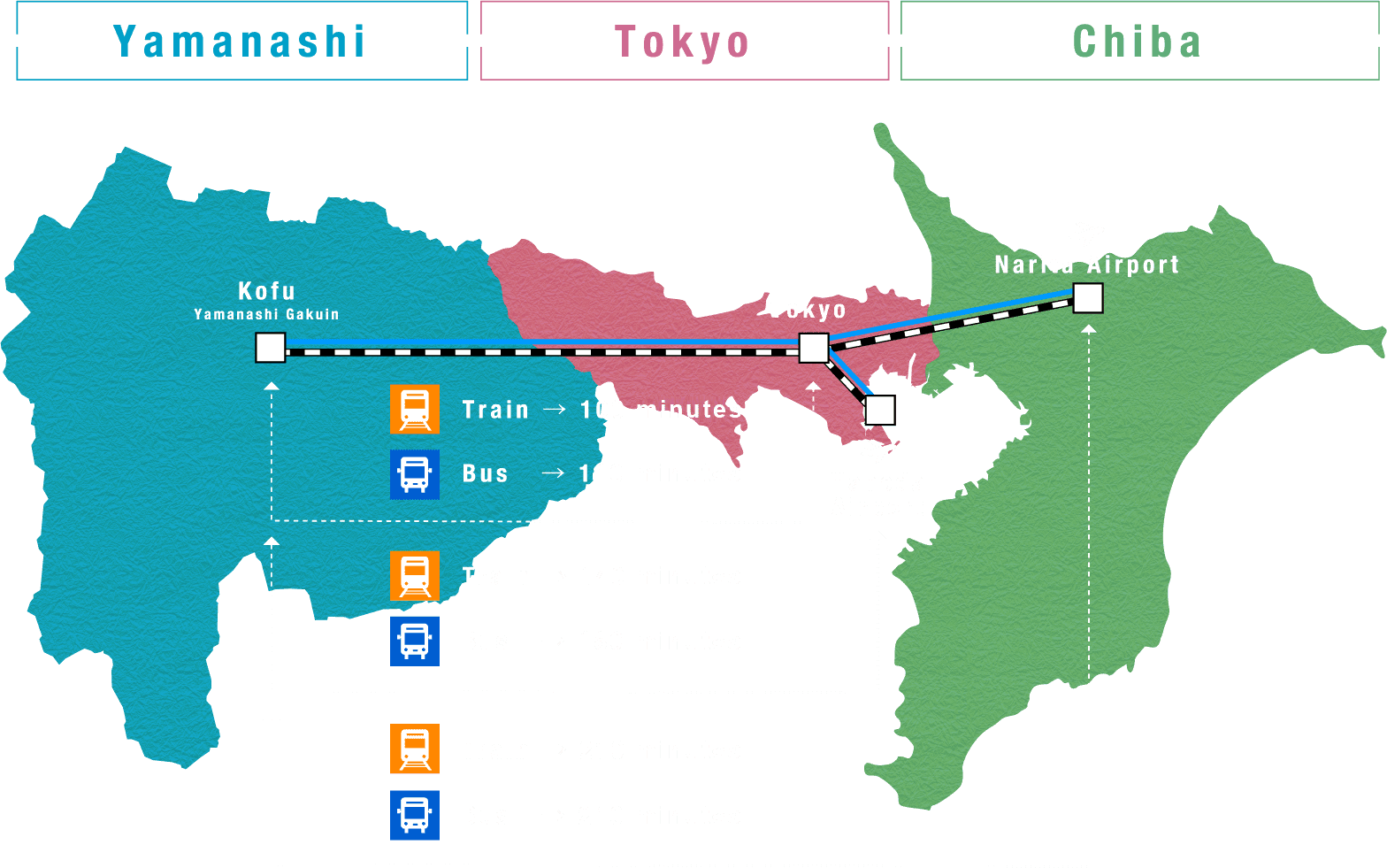 Location – C2C Global Education Japan